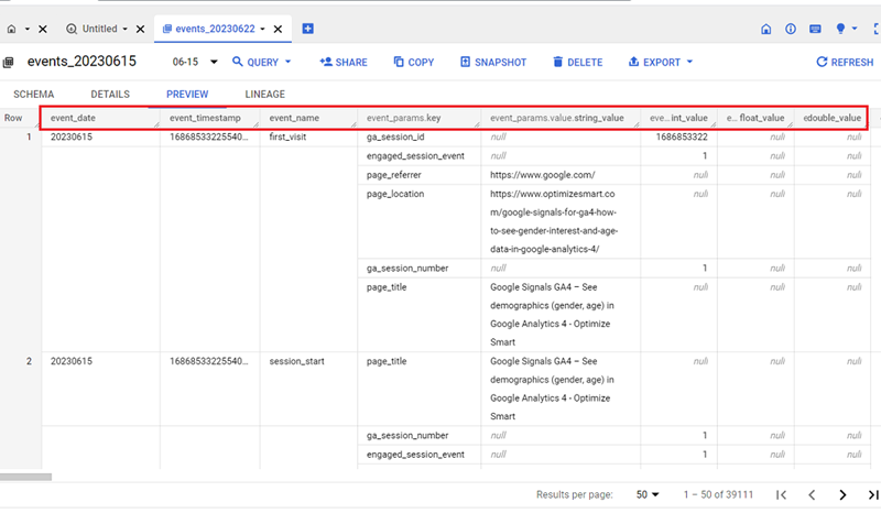 GA4 BigQuery Export Schema Tutorial - Optimize Smart