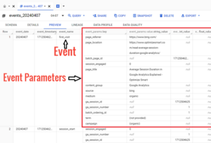 Understanding the BigQuery User Interface - Optimize Smart