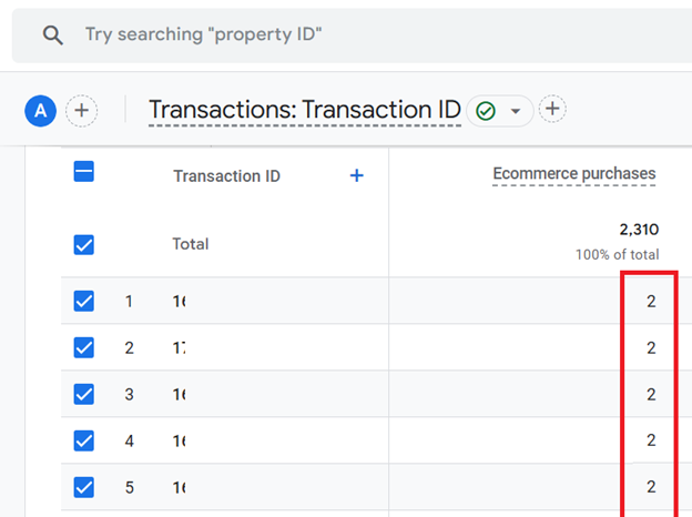 Finding and fixing Duplicate Transactions (orders) in GA4 (Google Analytics 4)