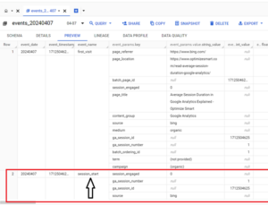 Understanding the BigQuery User Interface - Optimize Smart