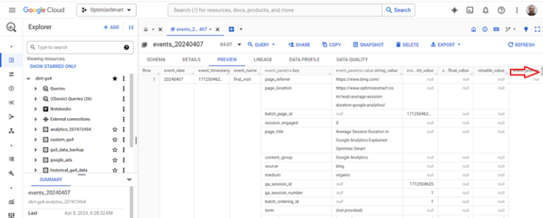 Understanding the BigQuery User Interface - Optimize Smart