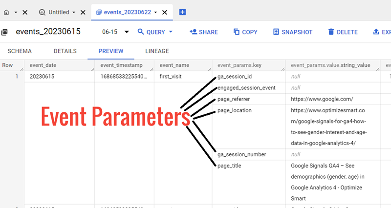 GA4 BigQuery Export Schema Tutorial - Optimize Smart