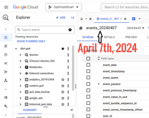 GA4 BigQuery Export Schema Tutorial - Optimize Smart