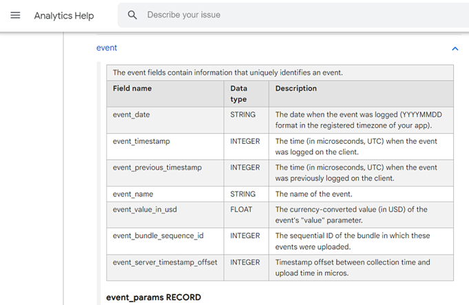 Ga4 Bigquery Export Schema Tutorial Optimize Smart