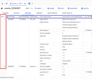 Understanding the BigQuery User Interface - Optimize Smart