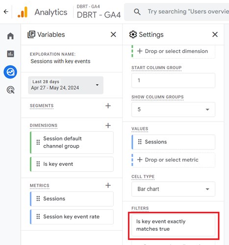 GA4 Conversion Rate - How to find it and use it - Optimize Smart
