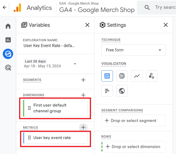 Understanding GA4 User Key Event Rate - Optimize Smart