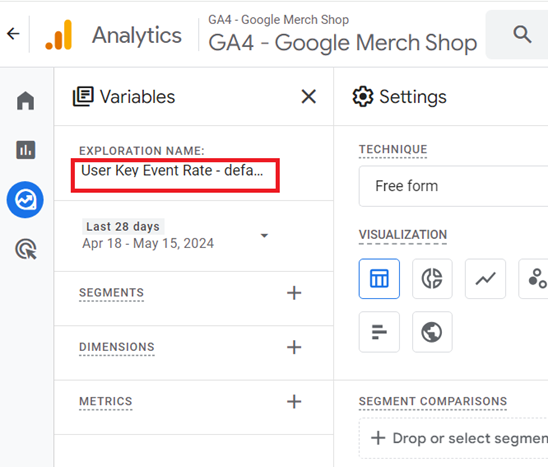 Understanding GA4 User Key Event Rate - Optimize Smart