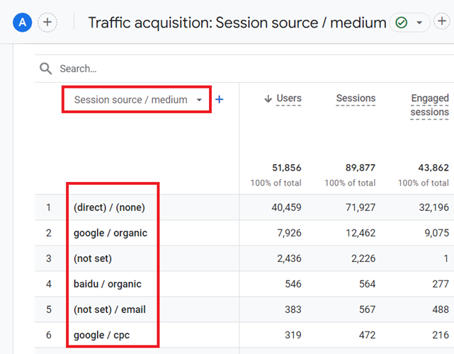 GA4 (Google Analytics 4) Dimensions Tutorial