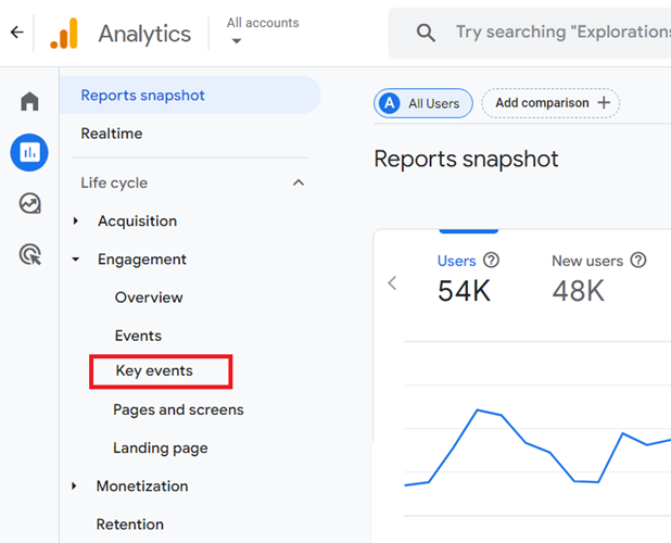 How to create Key Events report in GA4 - Optimize Smart
