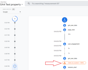 GA4 User Properties (User Scoped Custom Dimensions) - Tutorial
