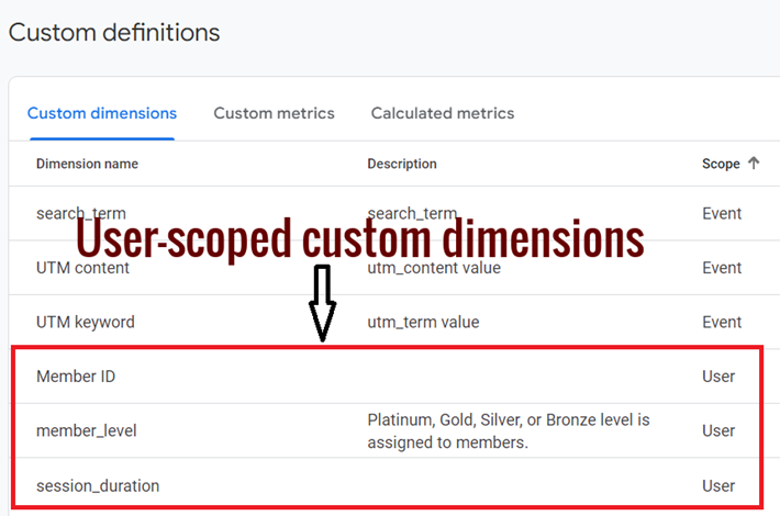 GA4 (Google Analytics 4) Custom Dimensions Tutorial