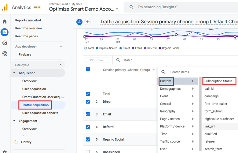 GA4 User Properties (User Scoped Custom Dimensions) - Tutorial