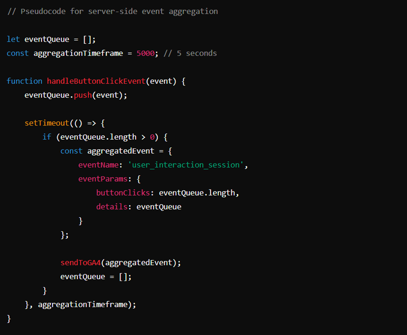 How to overcome GA4 BigQuery Export limit