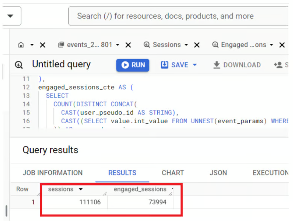 Calculate Sessions & Engaged Sessions in GA4 BigQuery