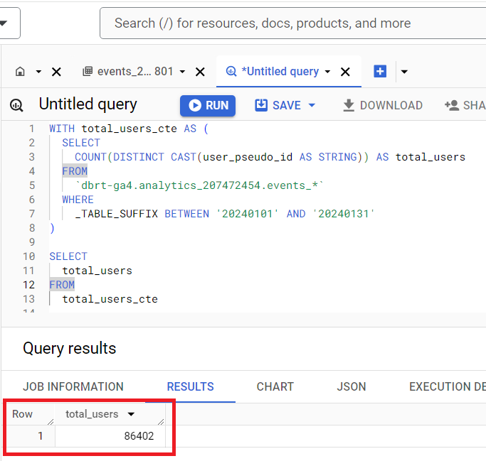Calculating Total Users in GA4 BigQuery - Optimize Smart