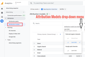 GA4 Attribution Models Explained: How to Choose the Right One ...