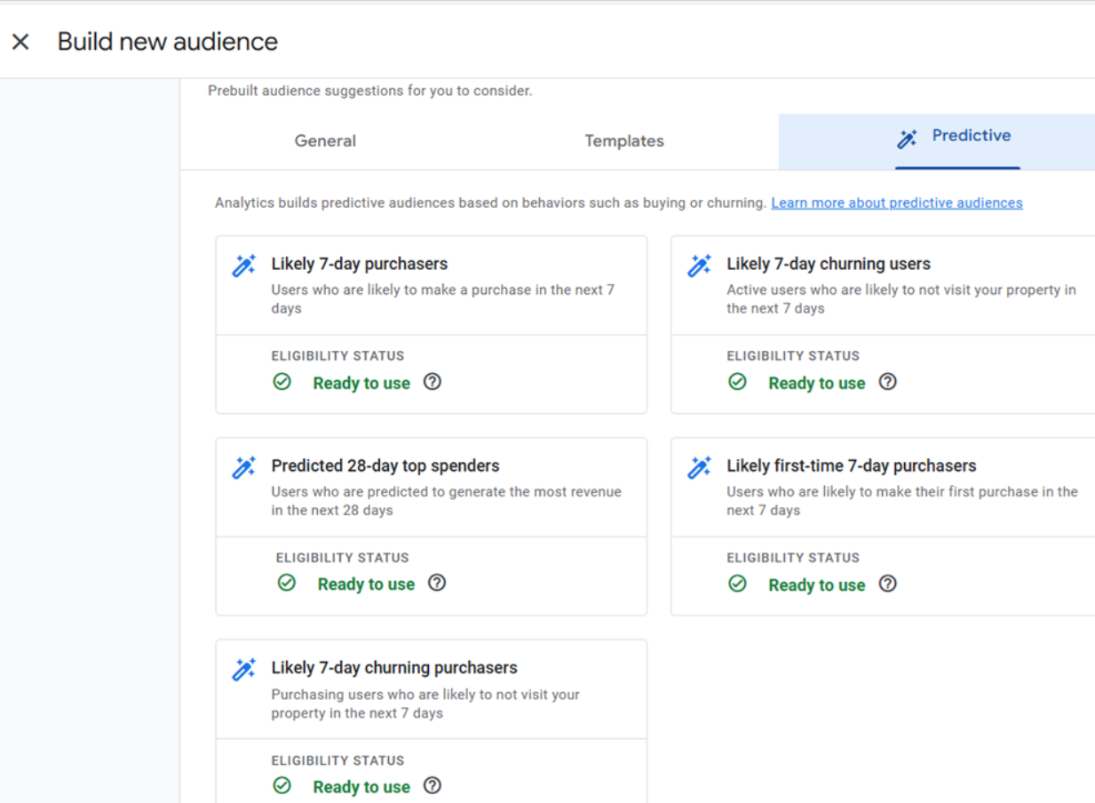 Conversion Probability in Google Analytics 4 (GA4) Explained - Optimize Smart