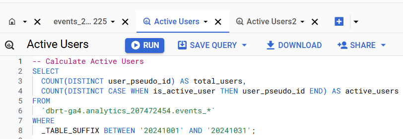 How to Calculate Active Users in GA4 BigQuery - Optimize Smart