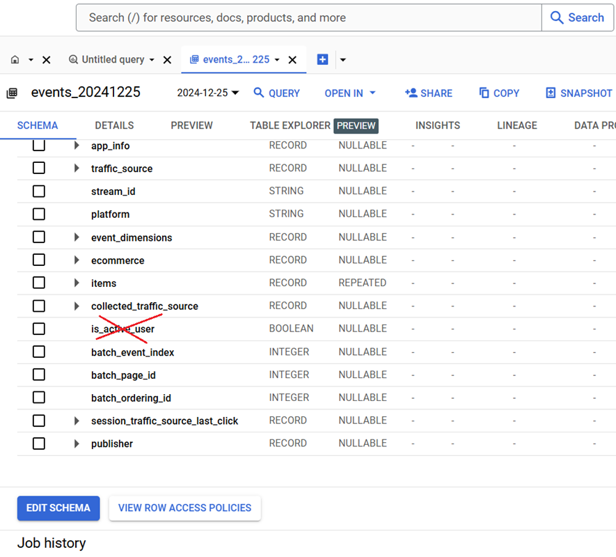 How To Calculate Active Users In Ga4 Bigquery Optimize Smart
