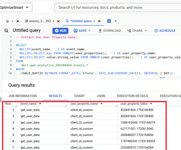 GA4 BigQuery User Properties: Step-by-Step Guide - Optimize Smart