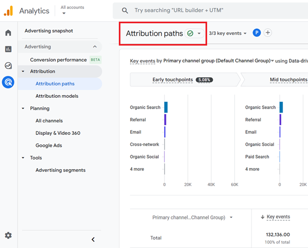 Exposed: 6 Critical Flaws in GA4 Attribution Paths! - Optimize Smart