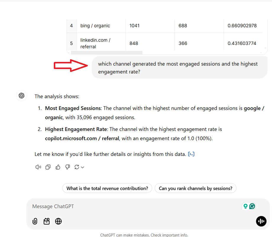 How to Analyze GA4 Data Like a Pro in ChatGPT - Optimize Smart