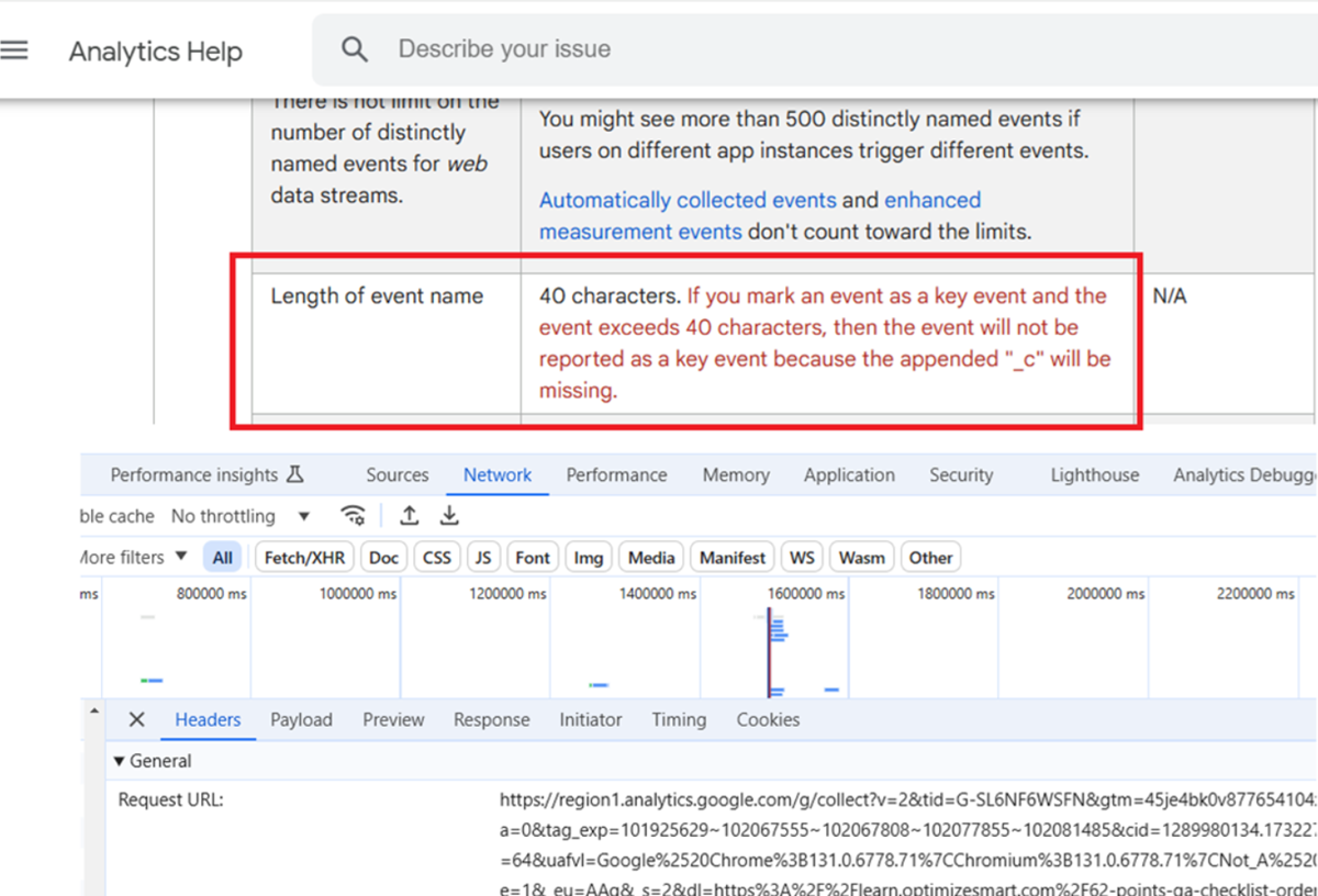 The Truth About GA4 Key Event Name Length Limit - Optimize Smart