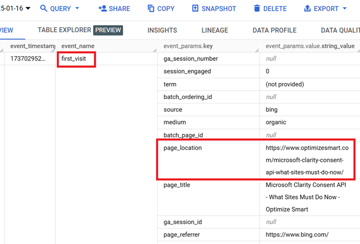 How To Correctly Determine Last Touchpoint In Ga4 Bigquery