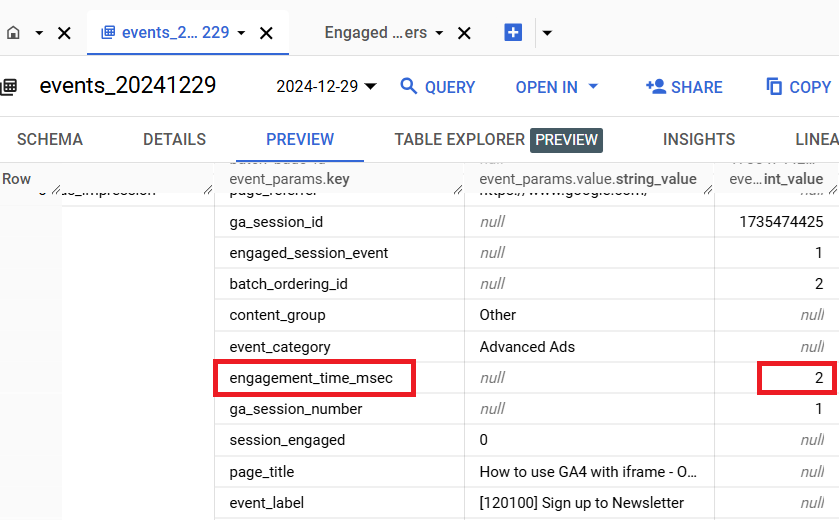 Understanding engagement_time_msec in GA4 BigQuery - Optimize Smart