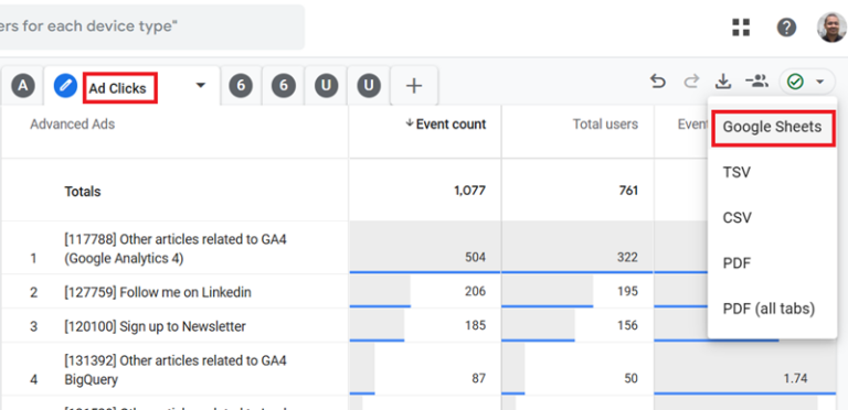 This Chatgpt Workflow Simplifies Ga4 Data Analysis Optimize Smart