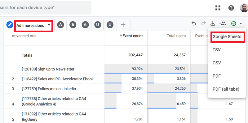 This ChatGPT Workflow Simplifies GA4 Data Analysis - Optimize Smart