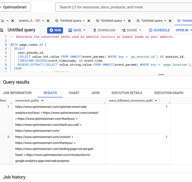 Calculating Conversion Paths In Ga4 Bigquery Optimize Smart