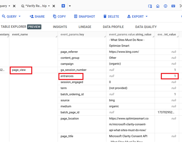 '(not set)' Landing Pages Show 0 Entrances in GA4 BigQuery - Optimize Smart