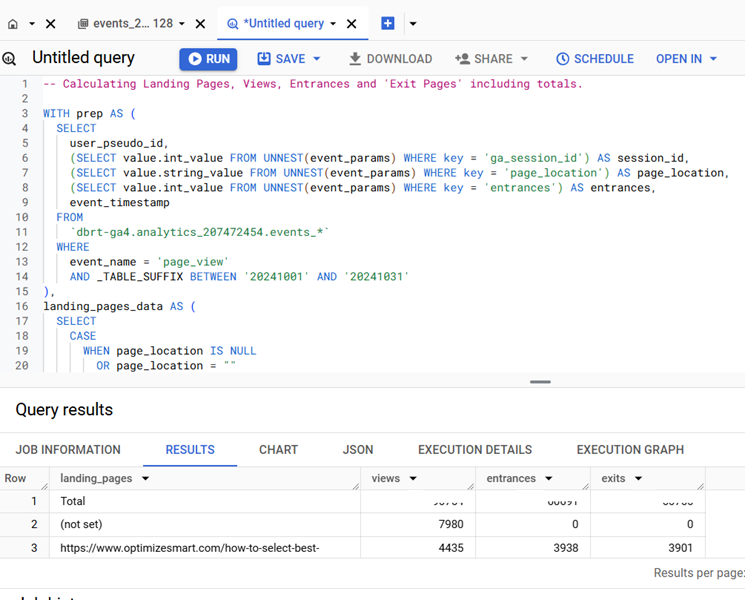 Calculating Exit Pages in GA4 BigQuery - Optimize Smart Calculating Exit Pages in GA4 BigQuery - Optimize Smart