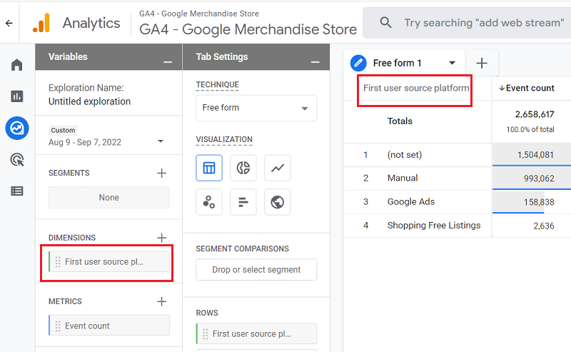 utm_source_platform - manual_source_platform in GA4 & BigQuery