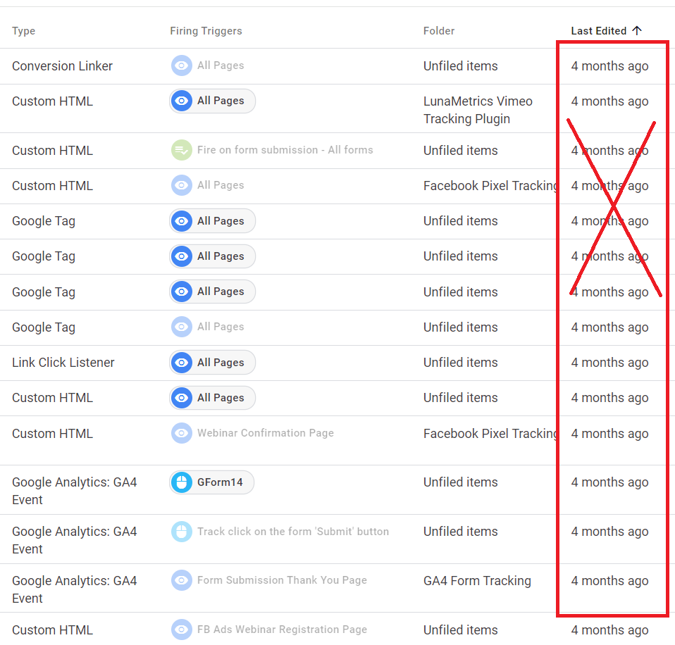 GA4 GTM Tracking Can Break Without Any GTM Changes - Optimize Smart