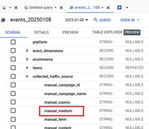 utm_medium - Traffic Medium - manual_medium in GA4 & BigQuery