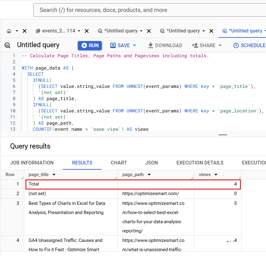 Tracking Page Title, Page Path & Views in GA4 BigQuery - Optimize Smart