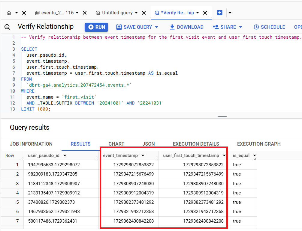 event_timestamp vs user_first_touch_timestamp GA4 BigQuery - Optimize Smart