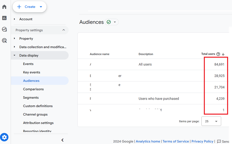 Why GA4 Audiences not showing in Google Ads - Optimize Smart