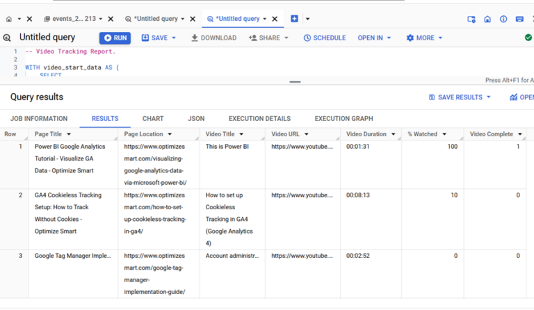GA4 BigQuery Video Tracking Report - Optimize Smart