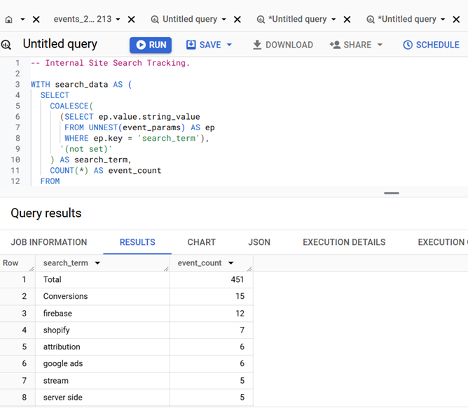 GA4 BigQuery Site Search Tracking Report - Optimize Smart