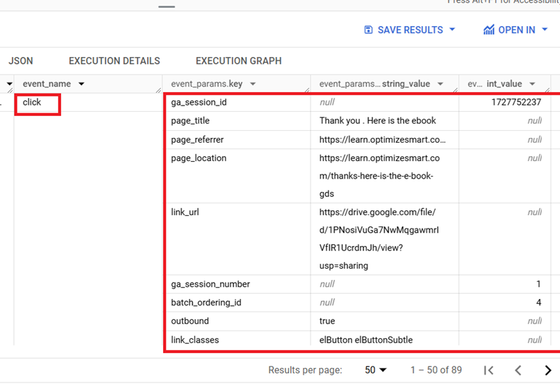 Tracking Outbound Links In Ga4 Bigquery Data Table Optimize Smart