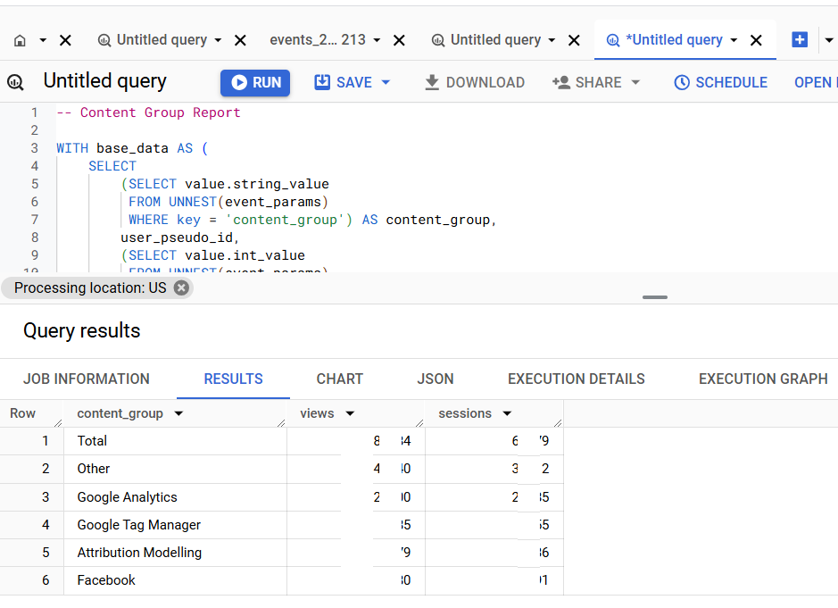 GA4 BigQuery Content Group Report - Optimize Smart