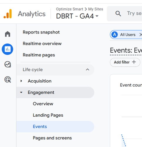 Google Analytics 4 Content Grouping - Create Content Groups in GA4 - Optimize Smart