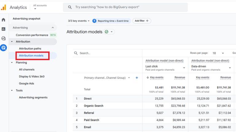 GA4 Attribution Modelling Tutorial - Optimize Smart