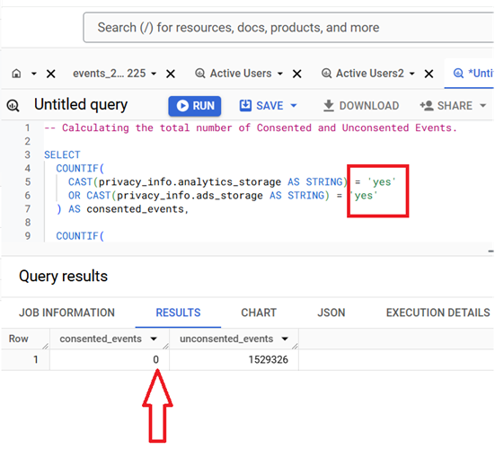 How to Identify GA4 Consent Mode in BigQuery Fast - Optimize Smart