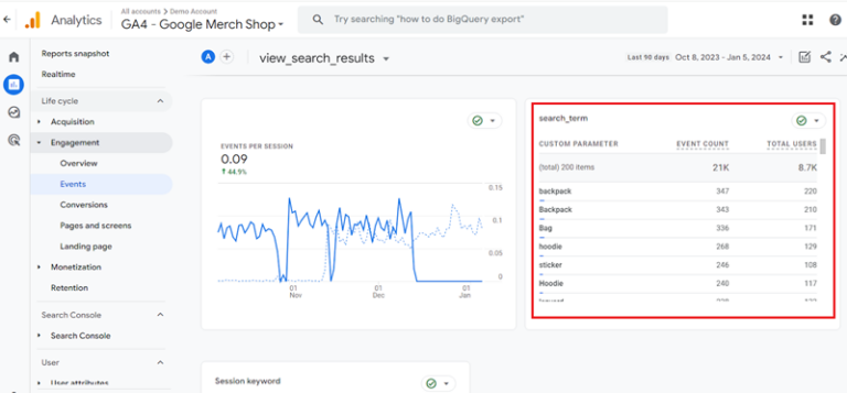 GA4 Site Search - Tracking Site Search in Google Analytics 4 - Optimize ...