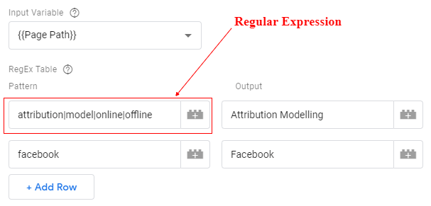 GA4 Regex (Regular Expressions): How to Use Them for Better Analysis